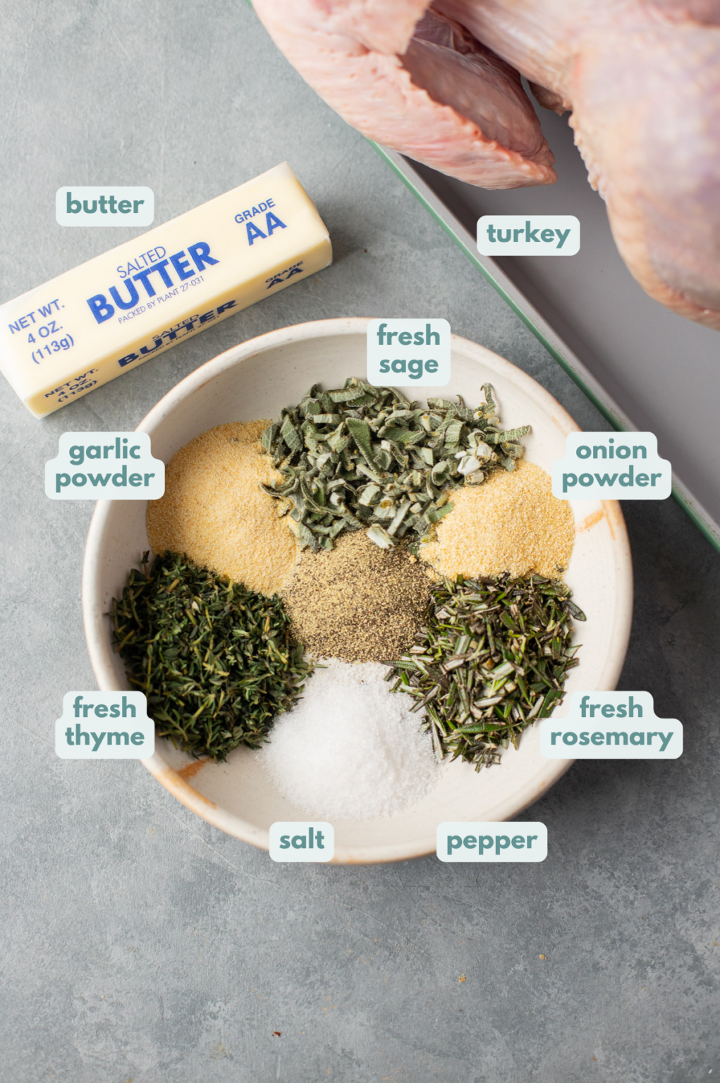 Herb Butter Turkey | The Clean Eating Couple