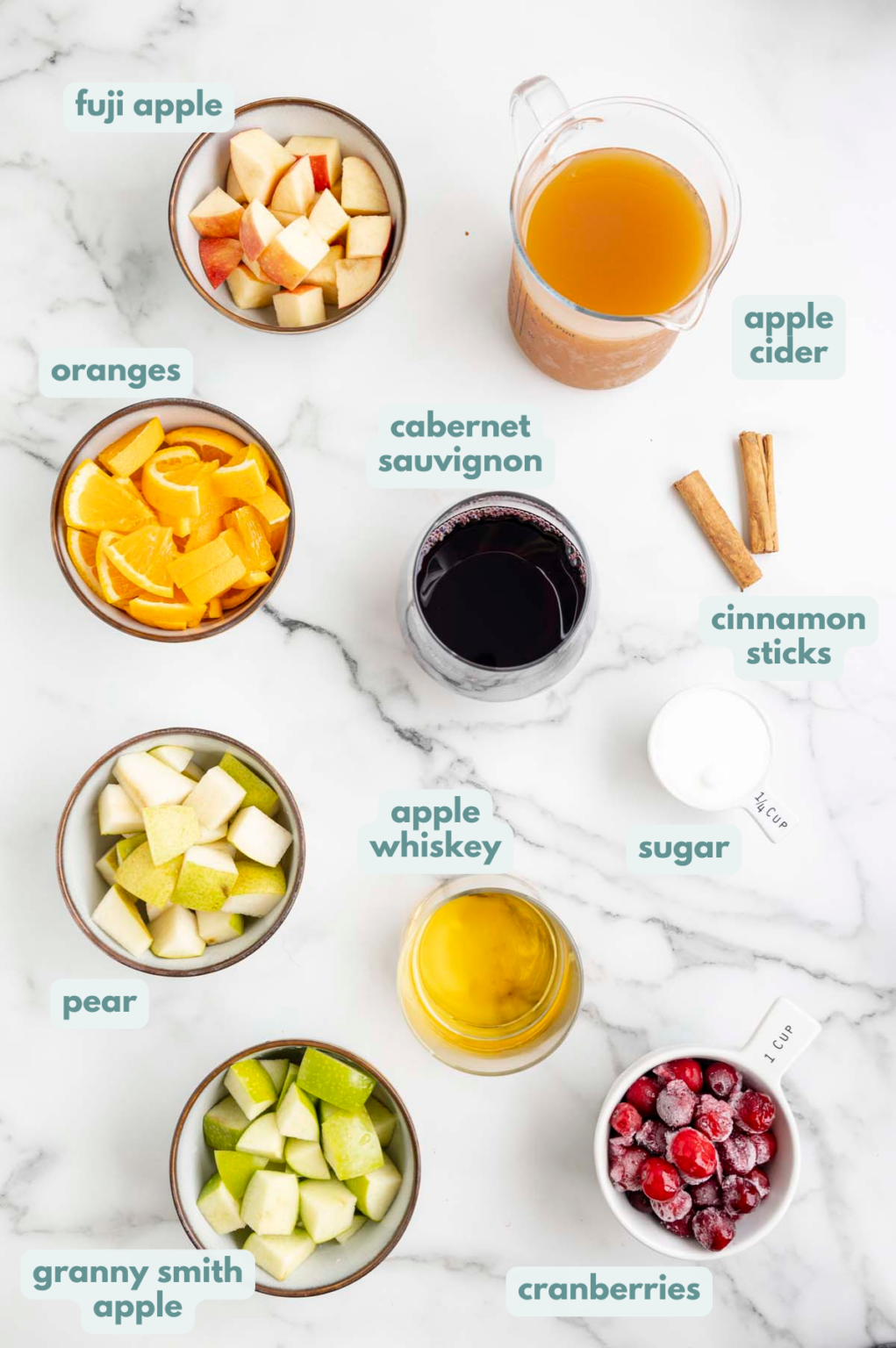 Homemade Sangria (Healthier!) | The Clean Eating Couple